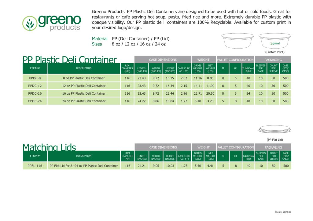 PP Plastic Deli Containers and Lids – Greeno Products